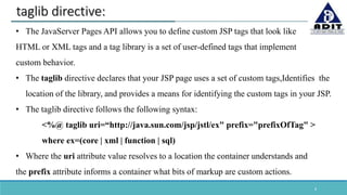 JSP Directives | PPTX