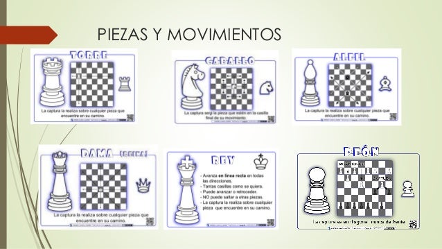 Como Aprender A Colocar Las Piezas Del Ajedrez Paso 1