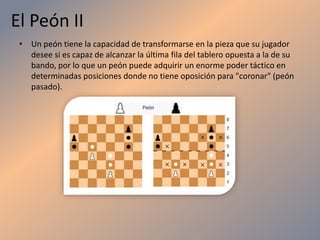 Ajedrez normas | PPTX