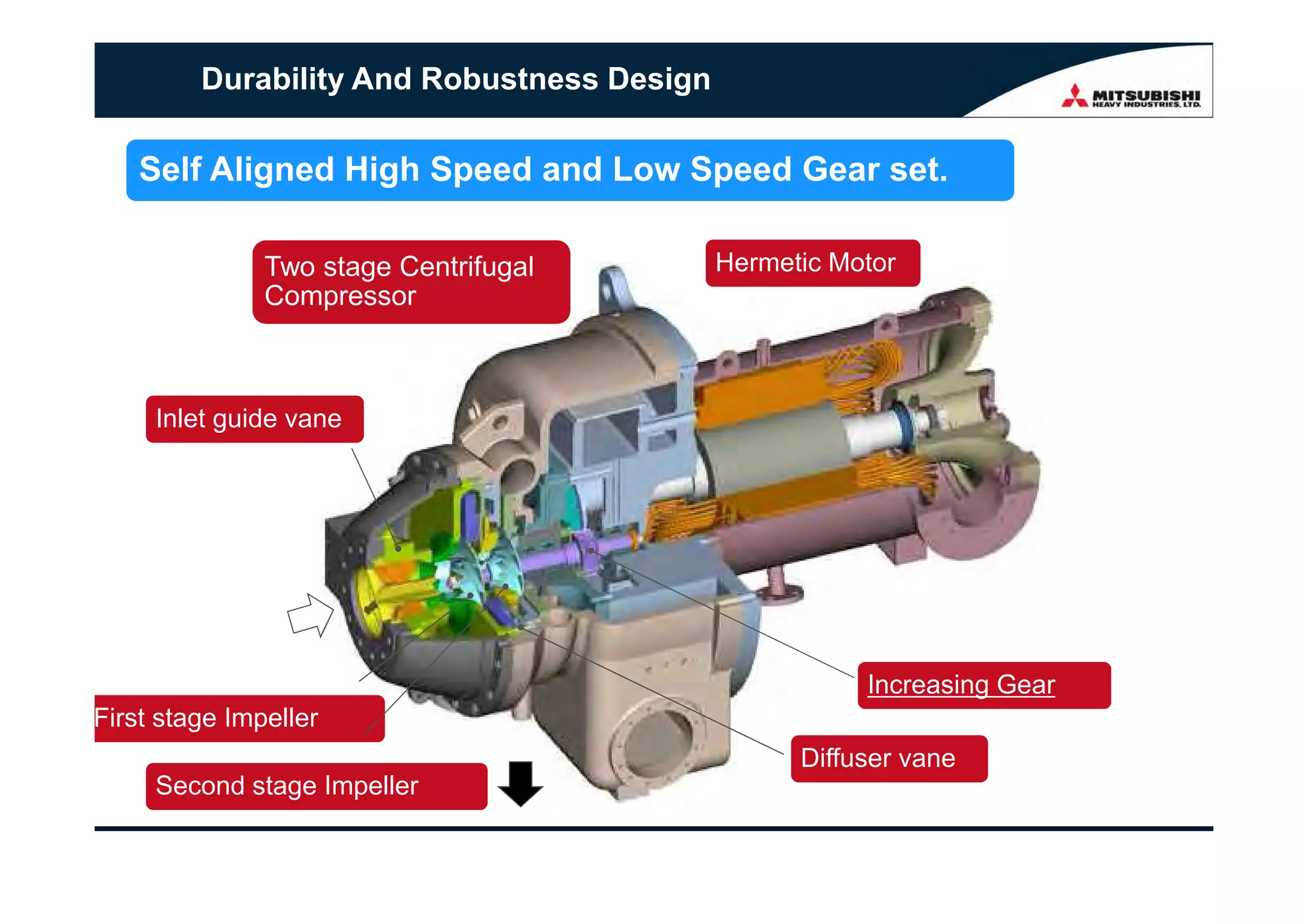 ajeep_04a_energy_eficient_chiller - Mitsu.pdf