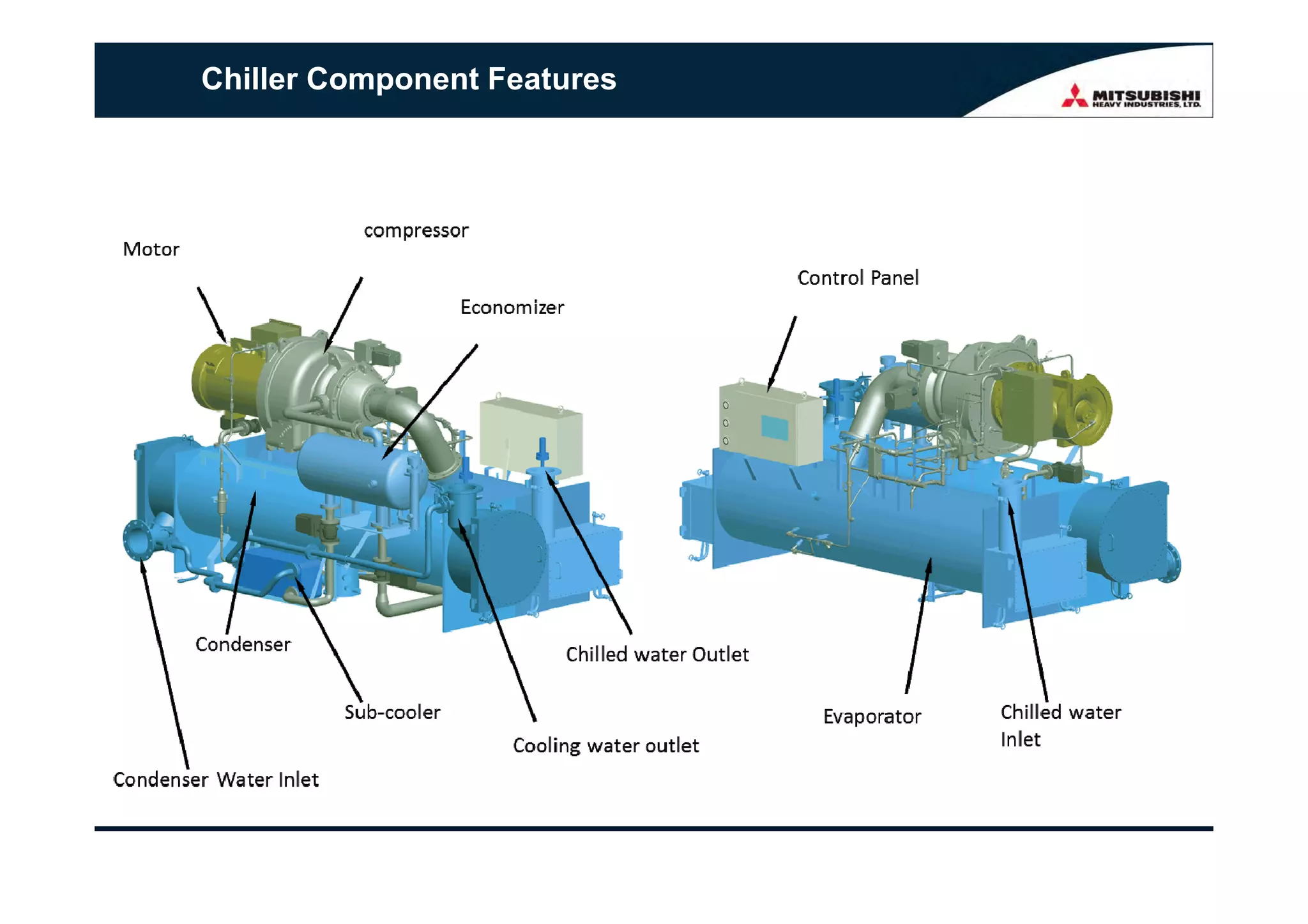 ajeep_04a_energy_eficient_chiller - Mitsu.pdf