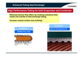 ajeep_04a_energy_eficient_chiller - Mitsu.pdf