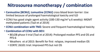 Management of recurrent Glioblastoma and role of Bevacizumab | PPTX