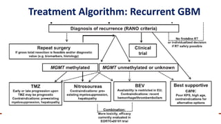 Management of recurrent Glioblastoma and role of Bevacizumab | PPTX