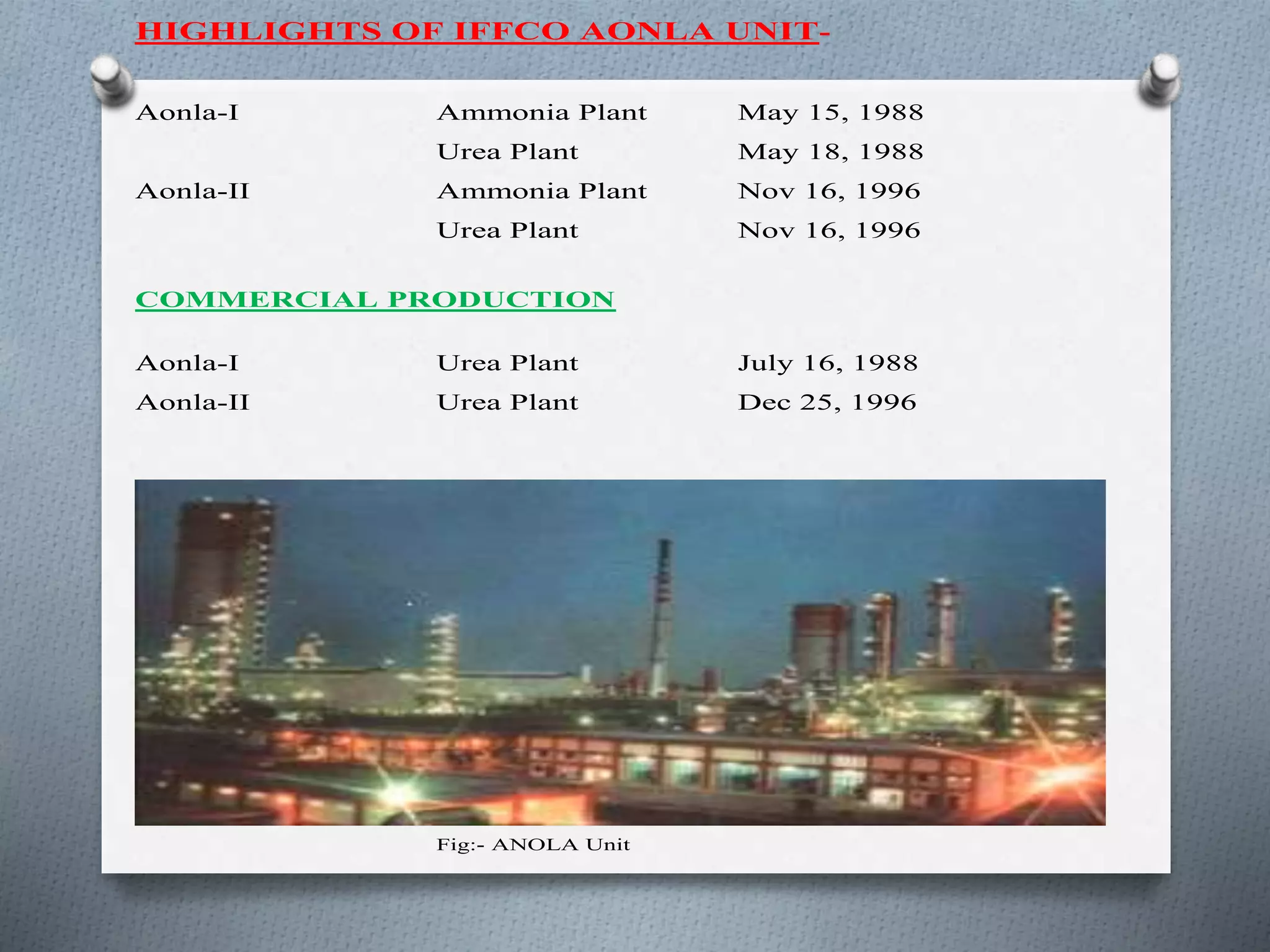 IFFCO Industrial Training ppt | PPTX