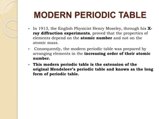 PERIODIC CLASSIFICATION OF ELEMENTS | PPT