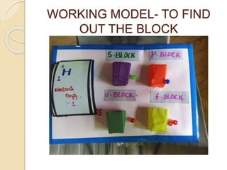 PERIODIC CLASSIFICATION OF ELEMENTS | PPT