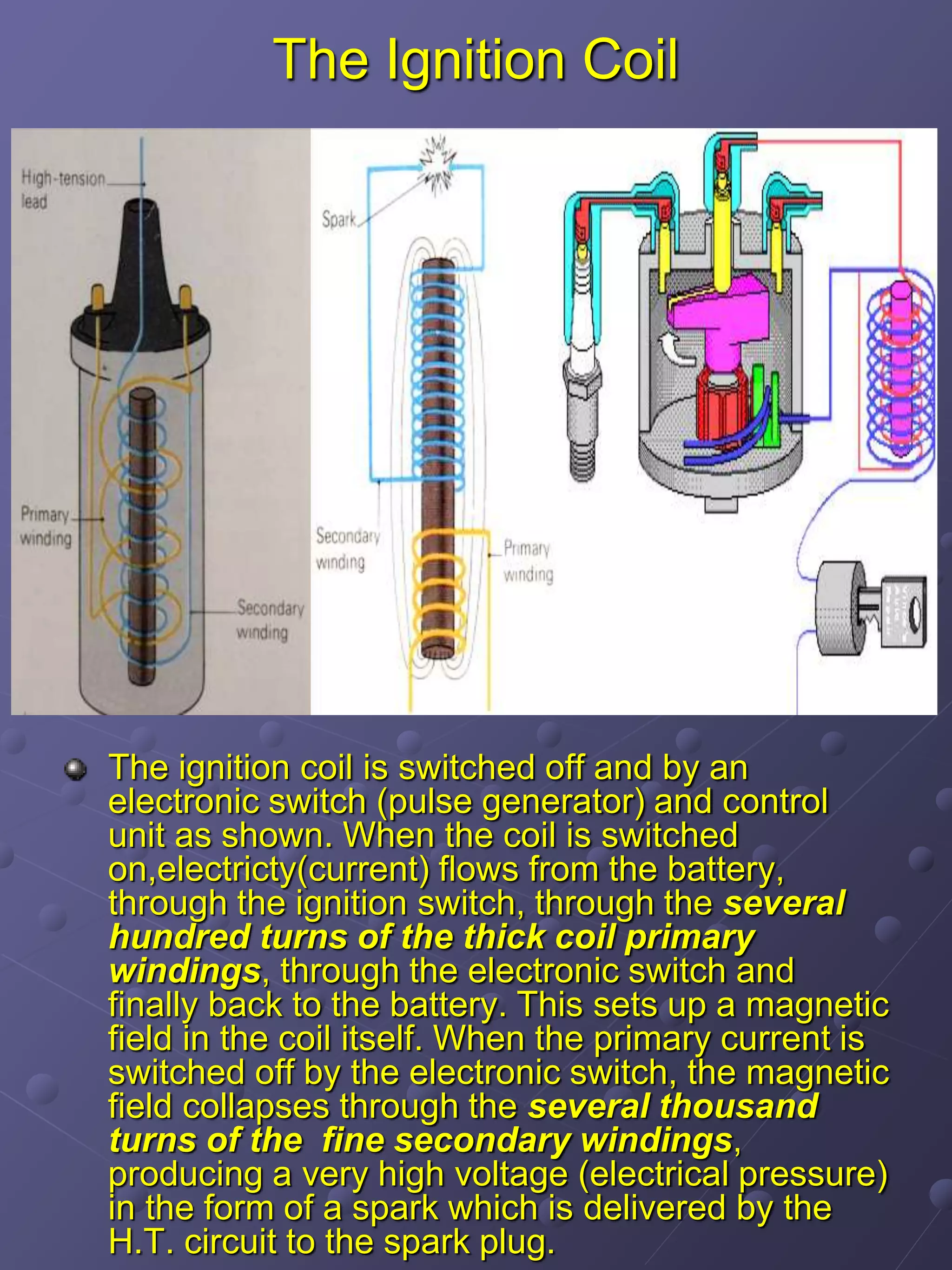 ignition system | PPTX