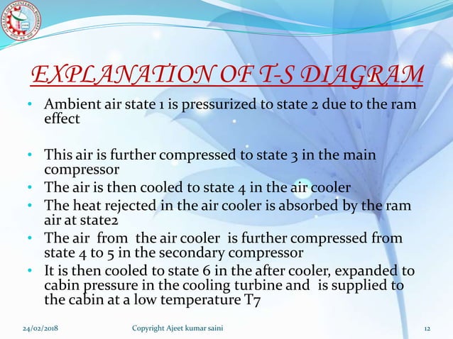 Boot-strap air cooling system | PPTX | Chemistry | Science