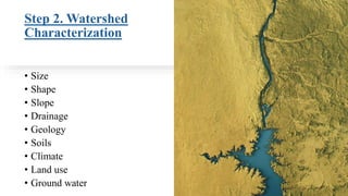 Application of Remote Sensing & GIS Techniques in Watershed Management ...