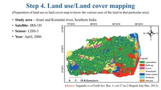 Application of Remote Sensing & GIS Techniques in Watershed Management ...