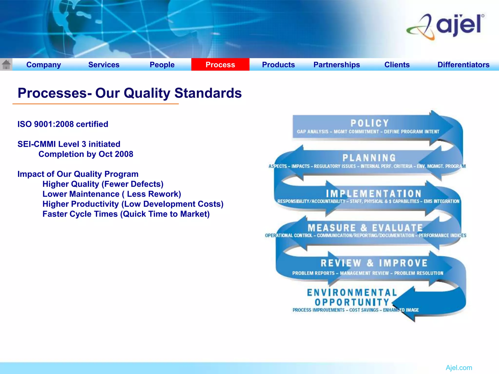 Ajel Corporate Profile (RPO) | PPTX