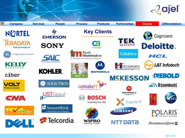 Ajel Corporate Profile (RPO) | PPTX