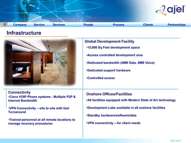 Ajel Corporate Profile (RPO) | PPTX