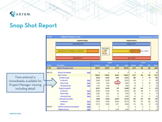 Ajera Screenshots | PPT