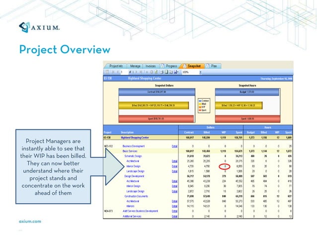 Ajera Screenshots | PPT