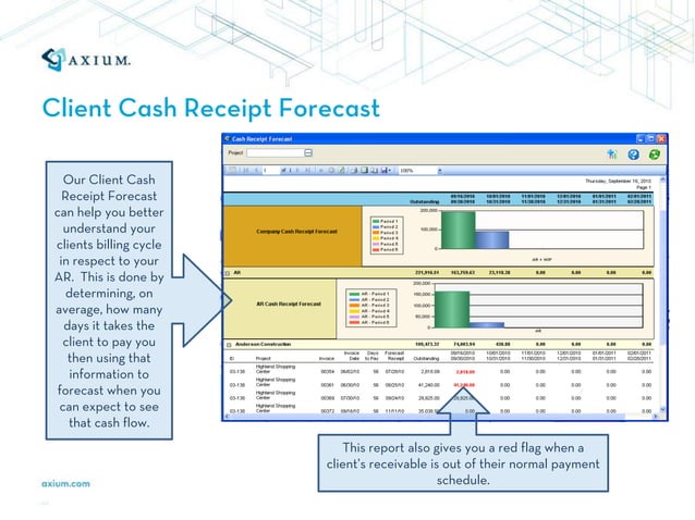 Ajera Screenshots | PPT