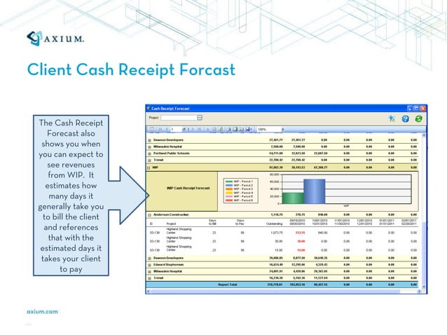 Ajera Screenshots | PPT