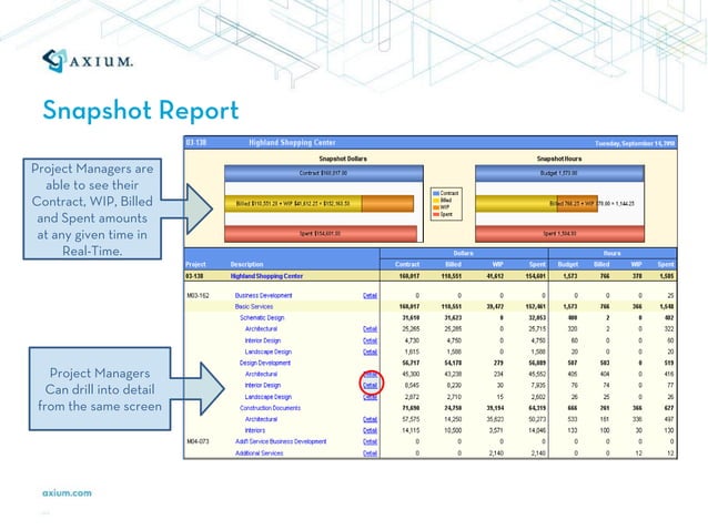 Ajera Screenshots | PPT
