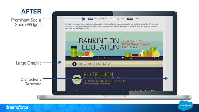 Infographic Optimization Hacks