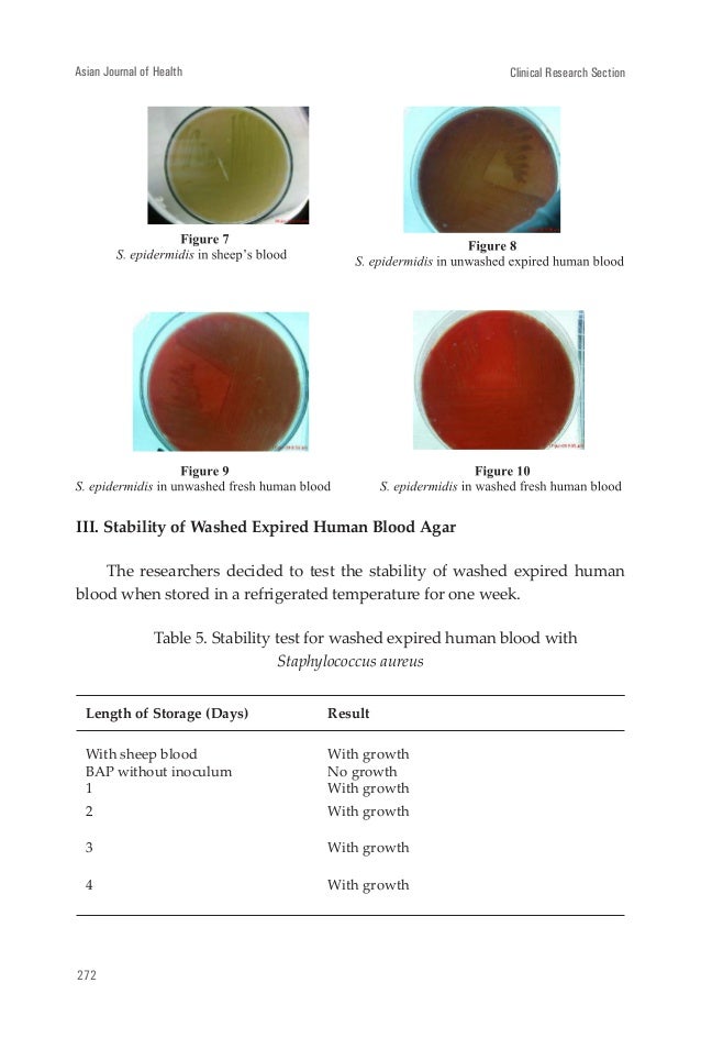Preparation of the Blood-Enriched Agar with the Use of Red Cell Susp…