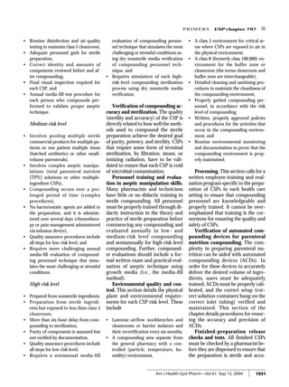 Establishing a Practice Standard for Compounding Sterile Preparations in Pharmacy | PDF