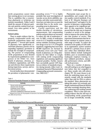 Establishing a Practice Standard for Compounding Sterile Preparations in Pharmacy | PDF
