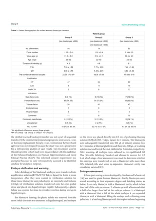 Austin Journal of Invitro Fertilization | PDF