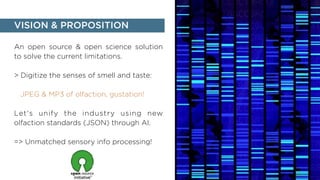 Ajinomatrix 3min pitch-deck-FI | PPT