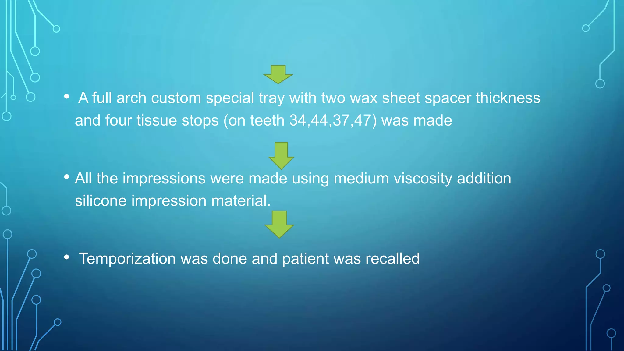 impressions in fpd | PPTX