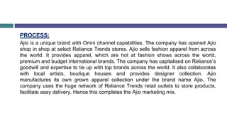 AJIO-3.pptx