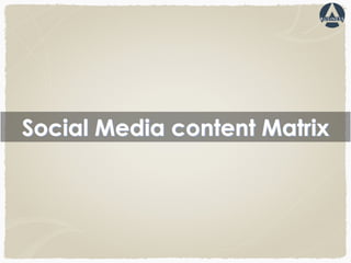 Content Marketing Roadmap - Ajio Business | PDF