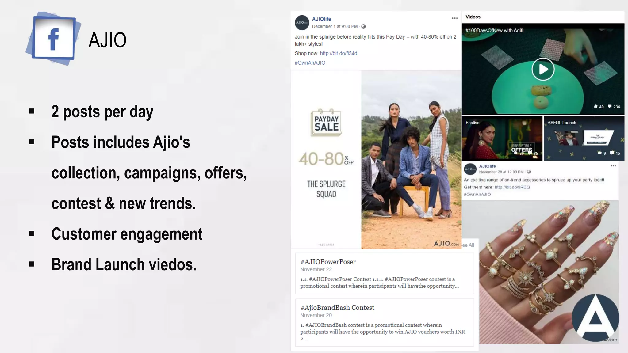 Ajio's Digital Marketing | PPTX