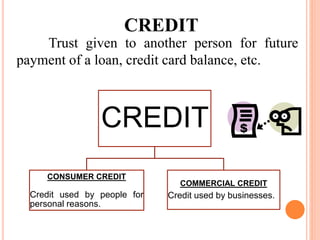 Credit | PPTX