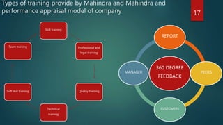 Mahindra & Mahindra presentation | PPTX