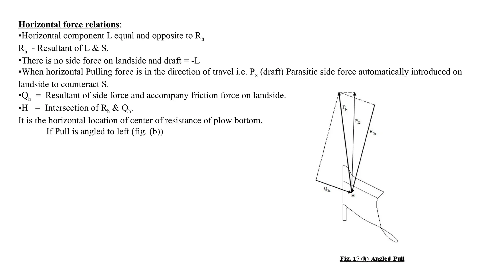 FORCES ACTING ON TILLAGE EQUIPMENTS.pptx