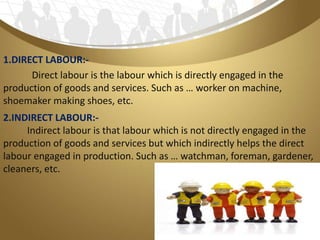 labour cost control | PPTX