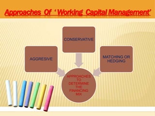 working capital | PPTX
