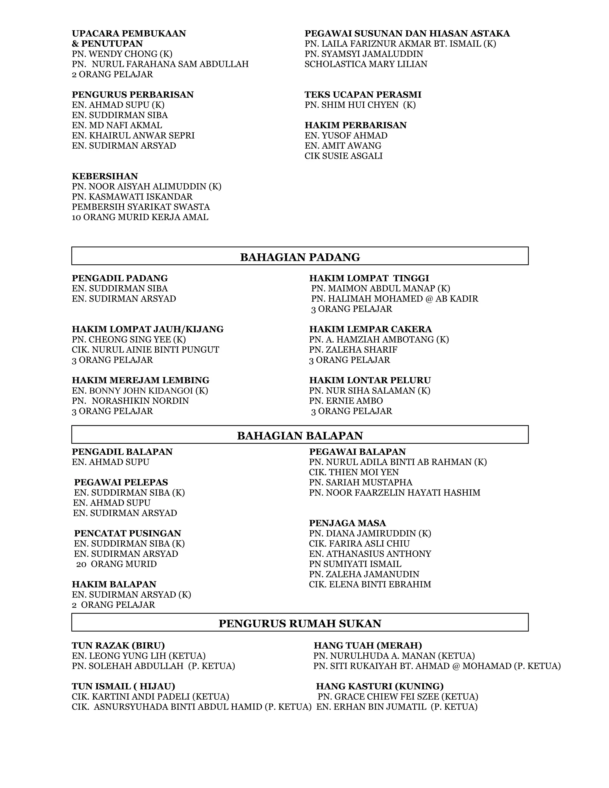 Ajk dan pegawai bertugas 2016 | DOC