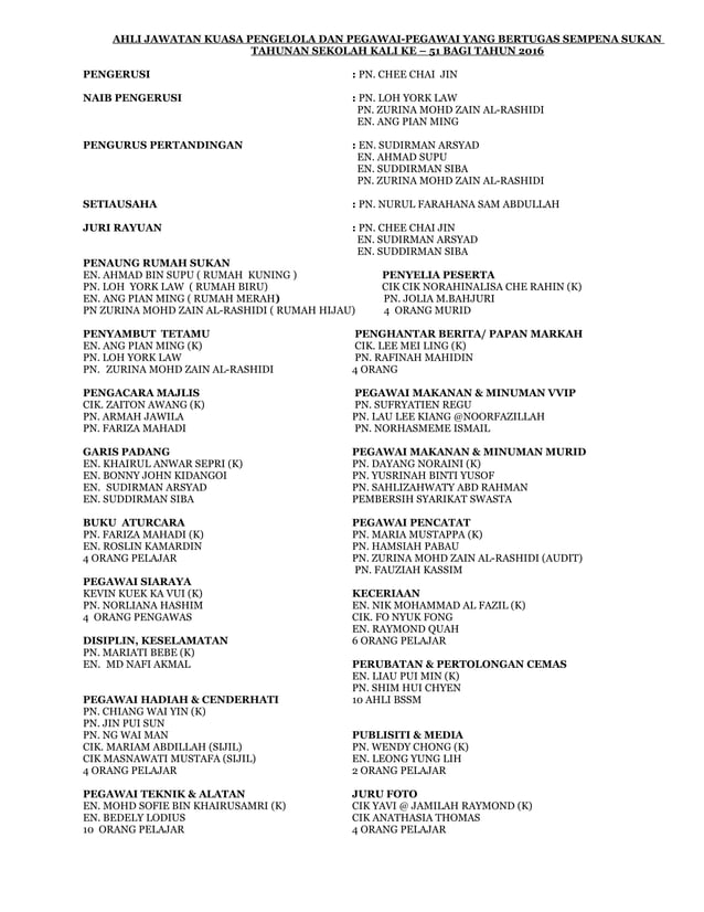 Ajk dan pegawai bertugas 2016 | PDF