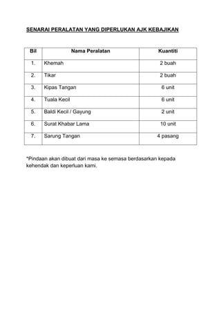 Ajk kebajikan | DOCX