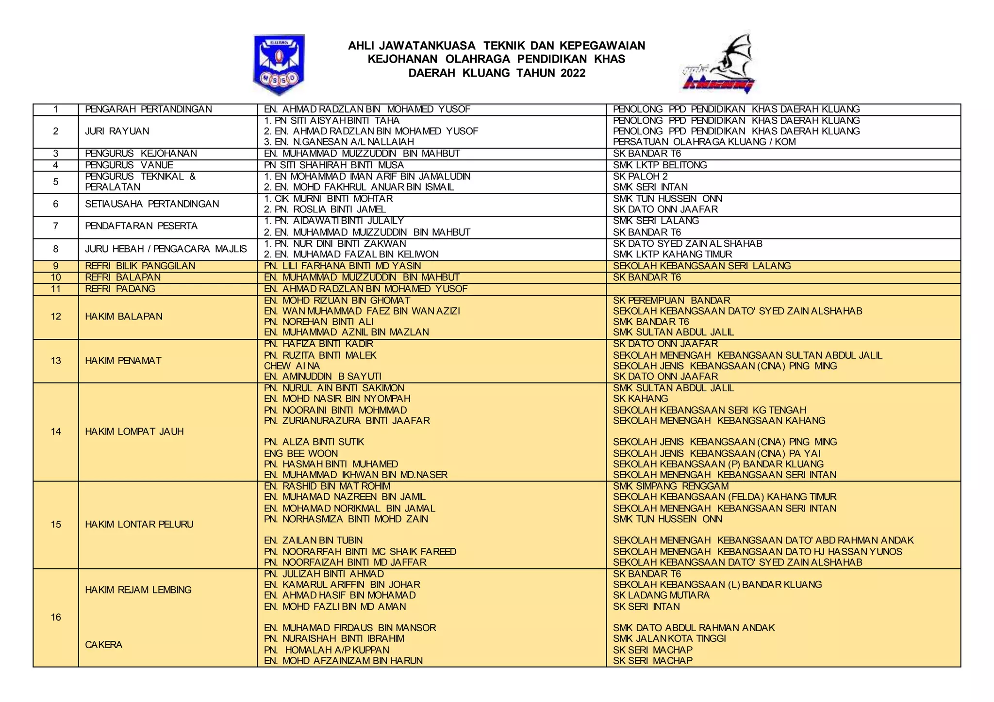 AJK KEJOHANAN OLAHRAGA.docx