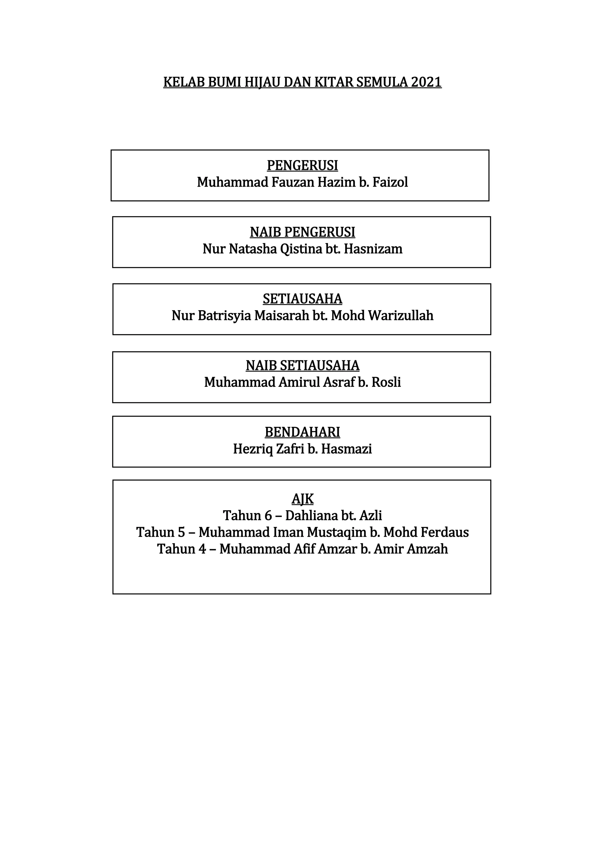 ajk KELAB BUMI HIJAU DAN KITAR SEMULA 2021.docx