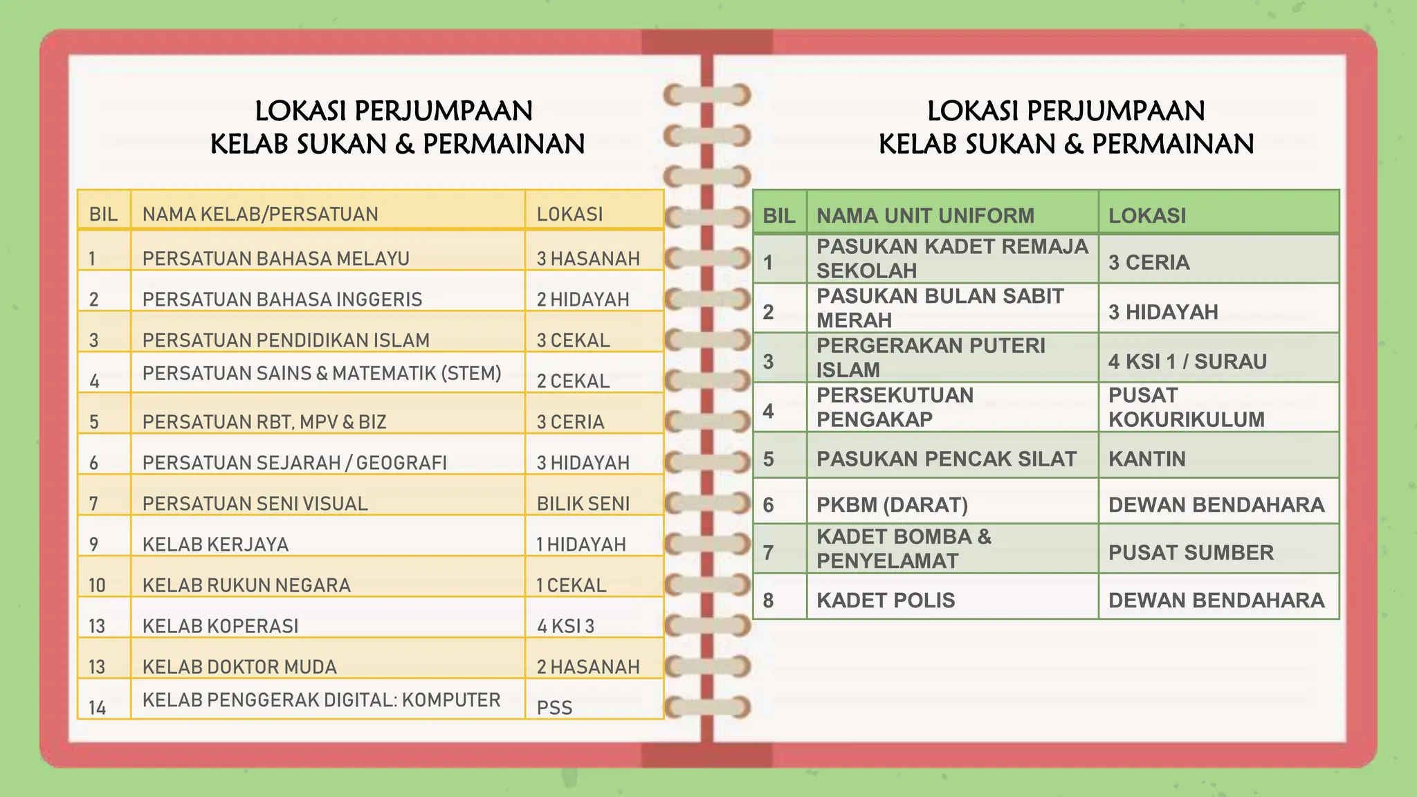 AHLI JAWATAN KUASA UNIT KOKURIKULUM.pptx
