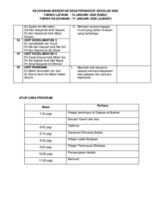 Ajk merentas desa 2020 | DOCX