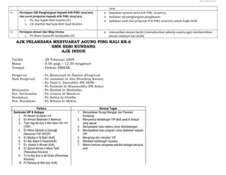 Ajk pelaksana mesyuarat agung pibg kali ke 43 | DOC