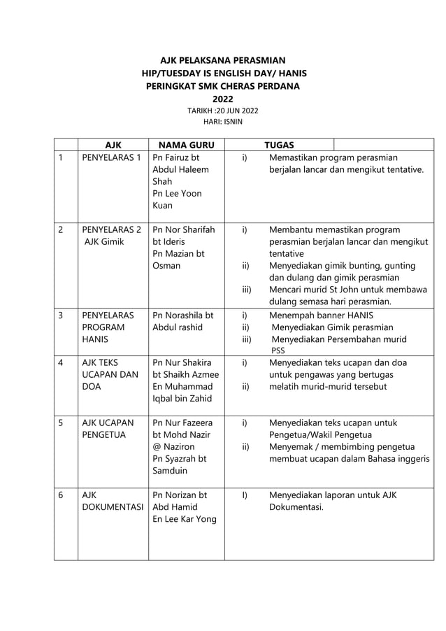 AJK PELAKSANA PERASMIAN HIP HANIS.docx