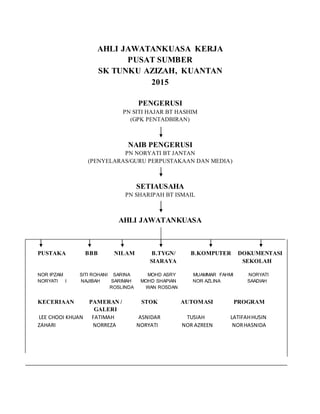 AJK PSS 2015 | DOCX
