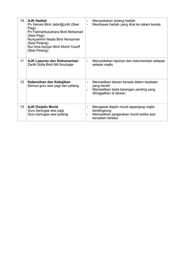 AJK SENT OFF 1.1.23-2.pdf