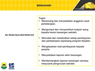 AJK & TENTATIF PERKHEMAHAN SK SERI KENANGA.pptx